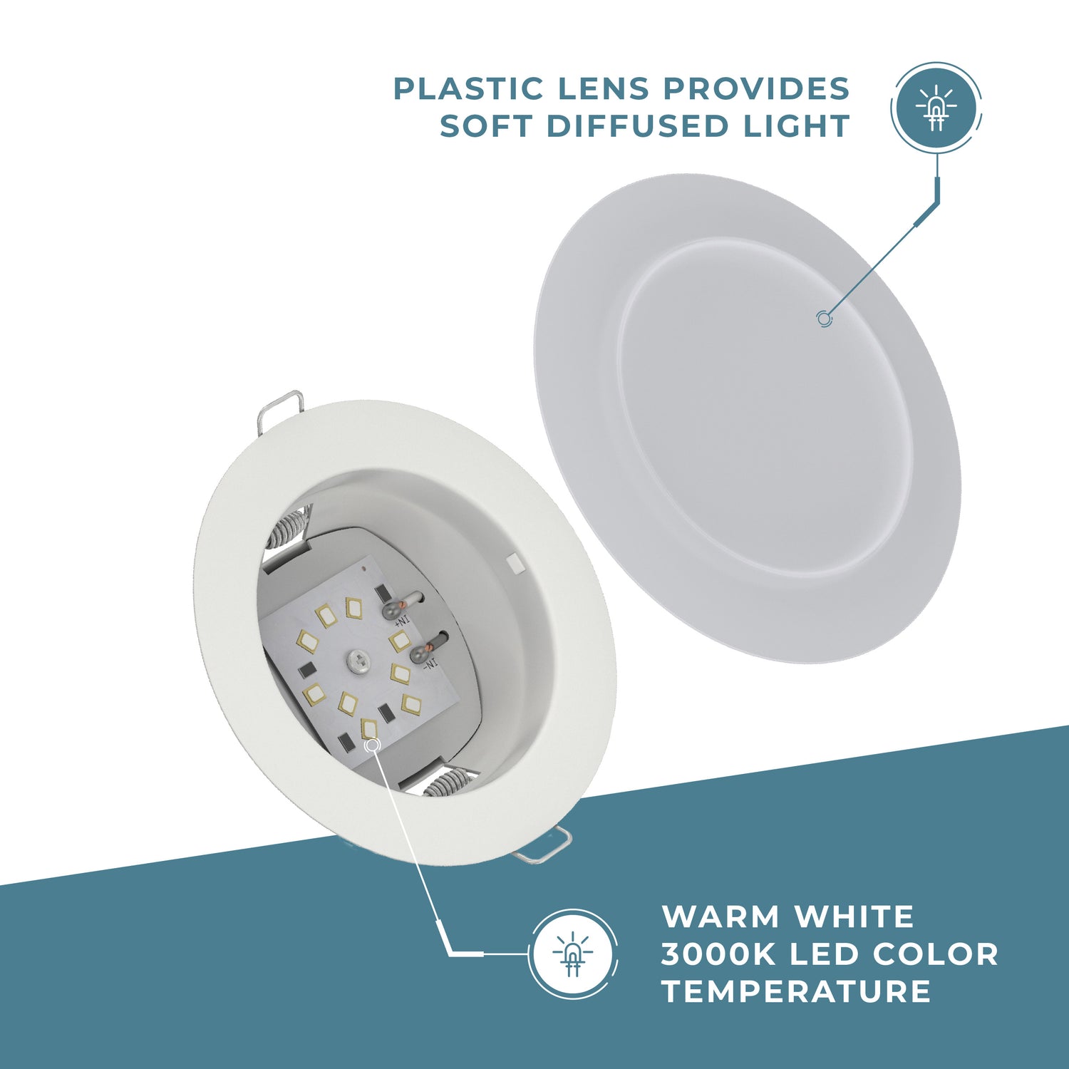 Radiance 3" LED RV & Marine Recessed Overhead Light | ITC Shop Now