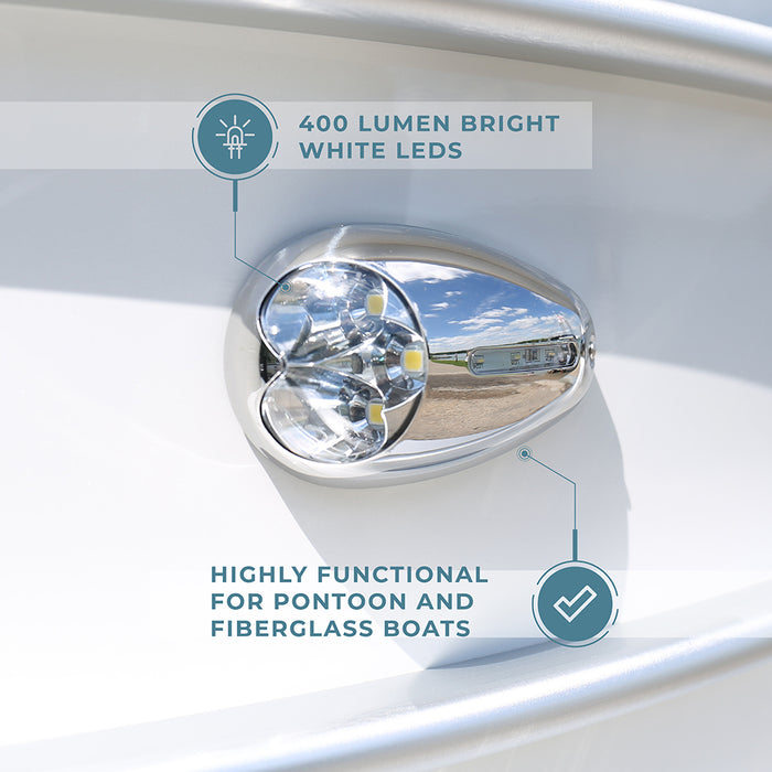 Surface Mount LED Docking Light - 69388E-SS-SR | ITC Shop Now